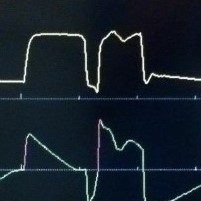 REVERSE TRIGGERING | Triggerlab